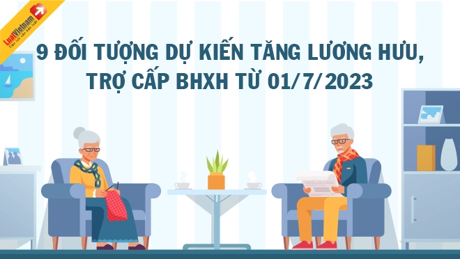 Infographic: 9 đối tượng dự kiến tăng lương hưu, BHXH từ 01/7/2023